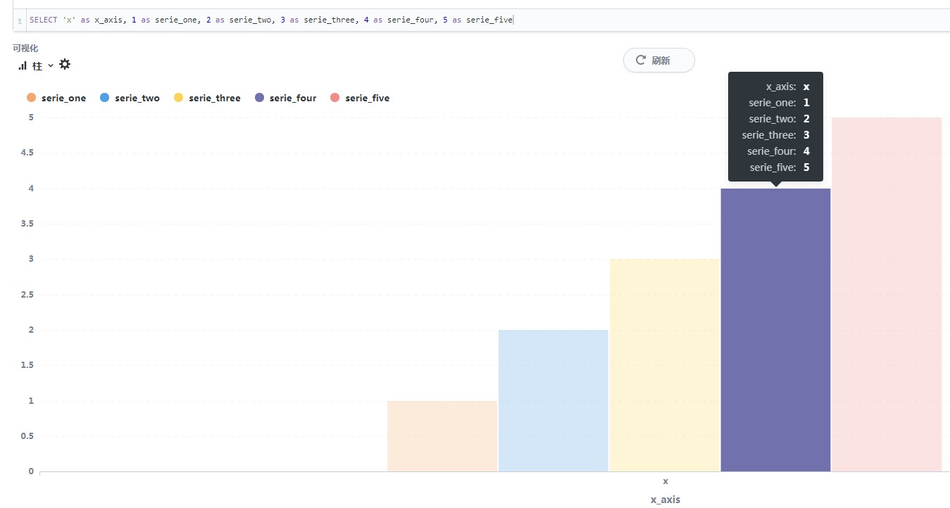 Tool tip showing wrong series on multi-series charts · Issue #10266 ...