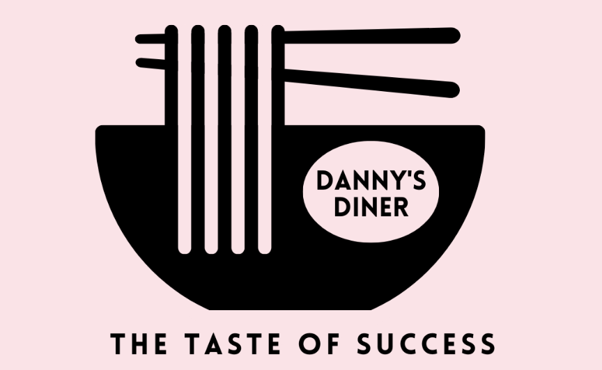 GitHub - HazelAbraham/8weeks-sql-challenge