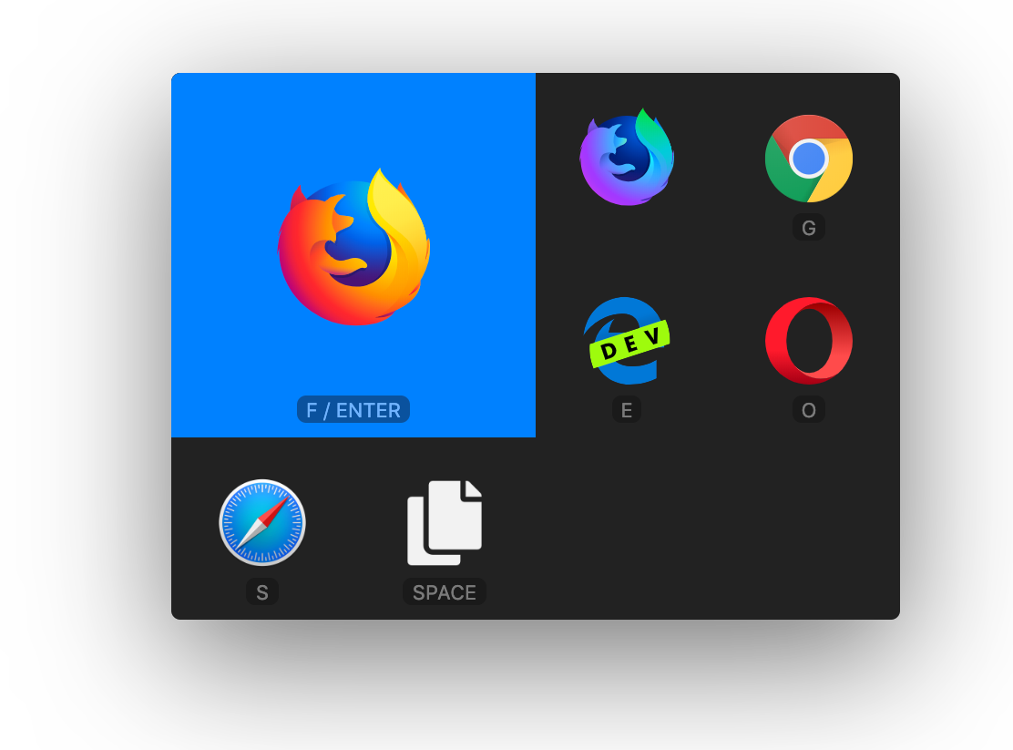 [Poll] Should favourite browser be a larger or standard size button ...