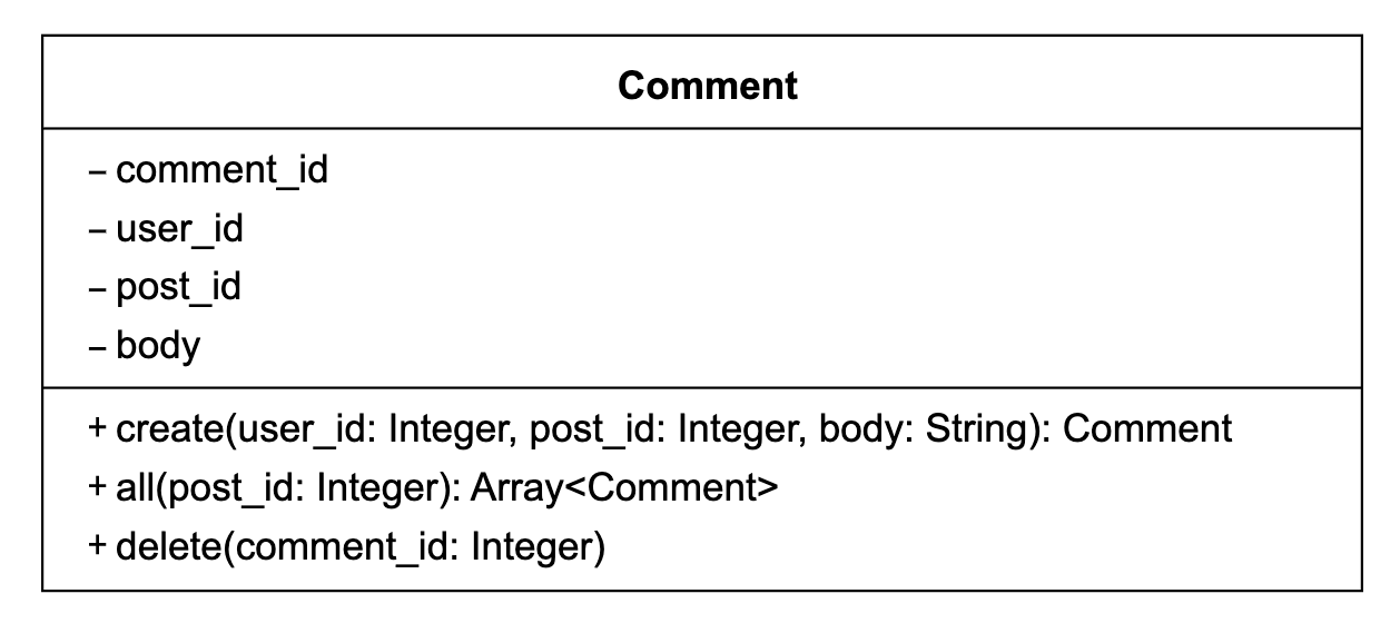 GitHub - stringiest/zuckerBook: Template for the AceBook project