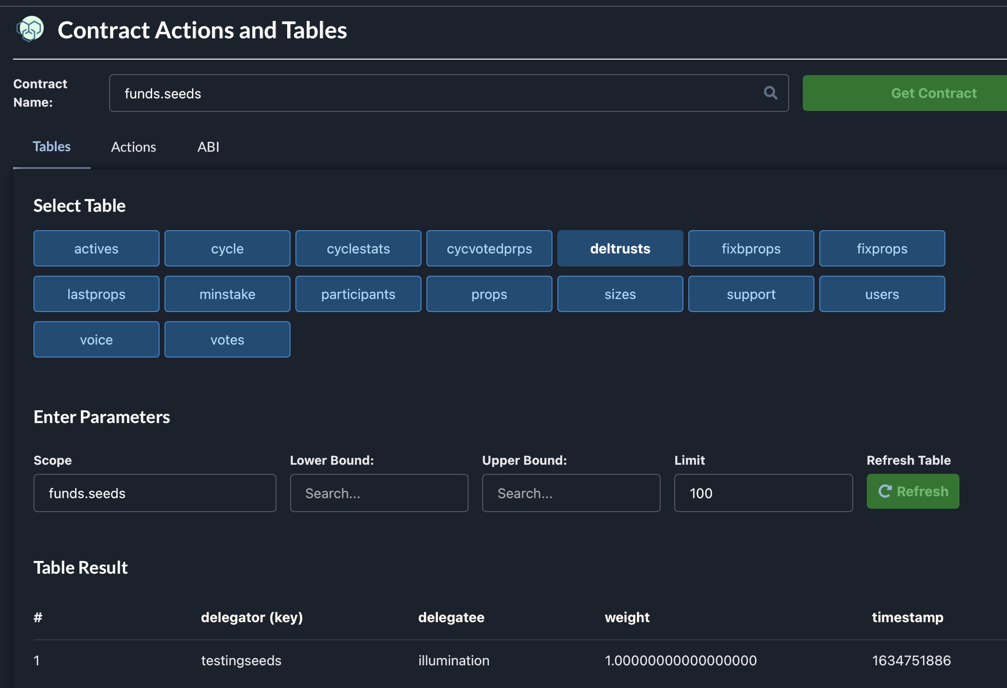 A user who set a delegate cannot vote · Issue #1275 · JoinSEEDS/seeds_light_wallet · GitHub