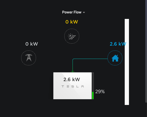 Power Flow Animation setup · Issue #29 · jasonacox/Powerwall-Dashboard ...