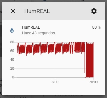 TH16 "crazy Humidity" after update to v2.3.0 · Issue #201 · AlexxIT ...