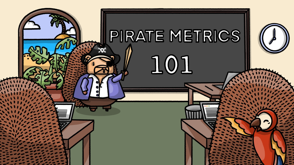 Blog - Complete guide to AARRR pirate metrics · Issue #3850 · PostHog/posthog.com · GitHub