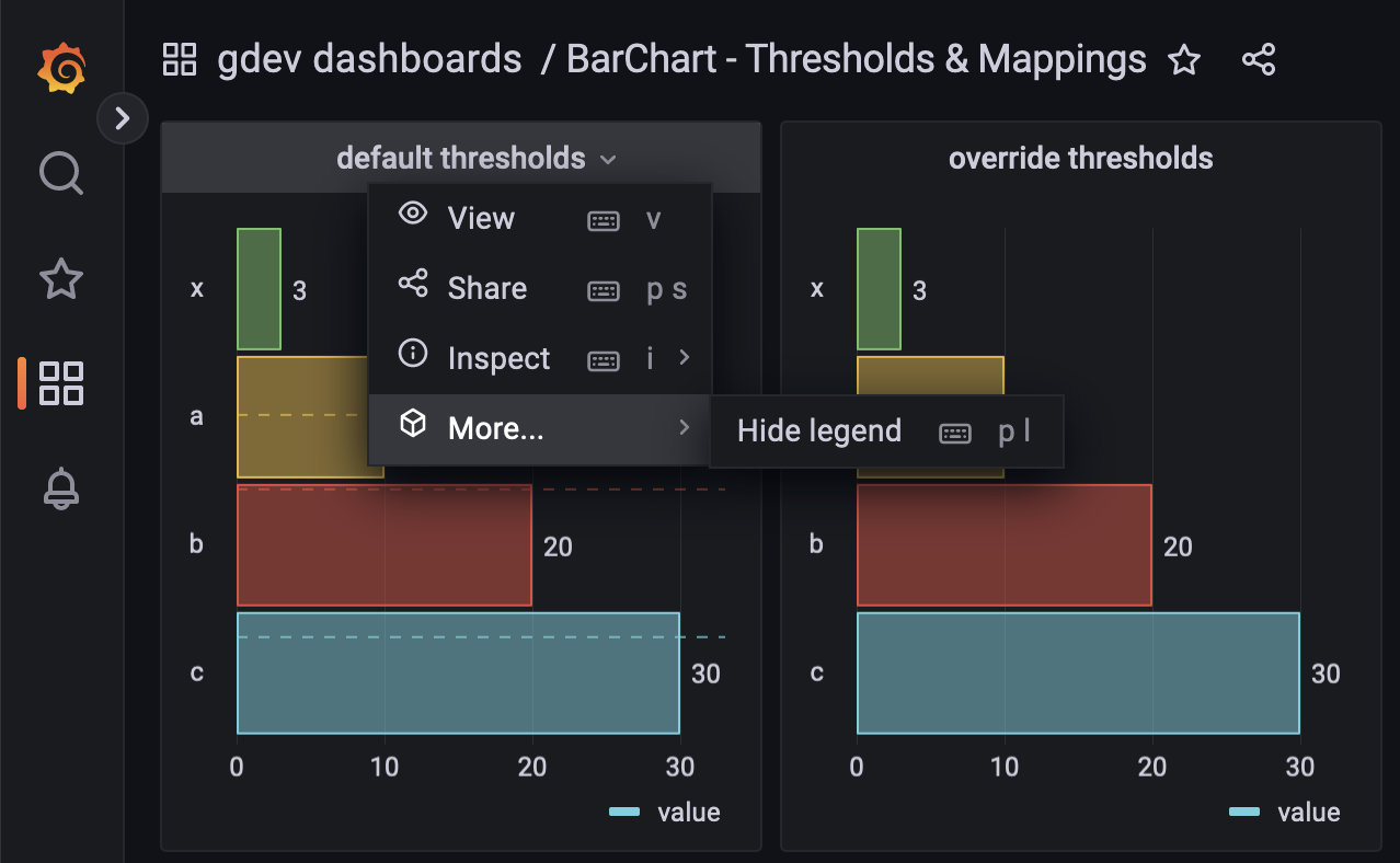 Translate getPanelMenu.ts: PanelHeaderMenuItem 'Hide legend' /'Show legend' · Issue #58760 ...