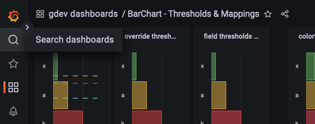 Translate NavBar: 'Search dashboards' menu item · Issue #58811 · grafana/grafana · GitHub