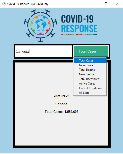 GitHub - David-Joly/CovidTracker: Covid-19 Statistics Web Scraper