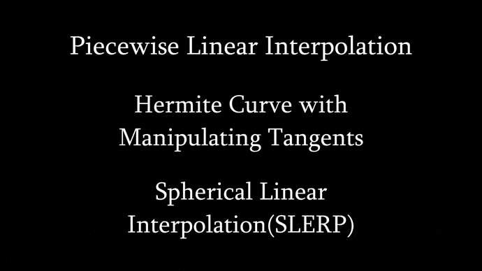 GitHub - EnesSahin4120/Interpolation-Part-1-: Piecewise Linear ...