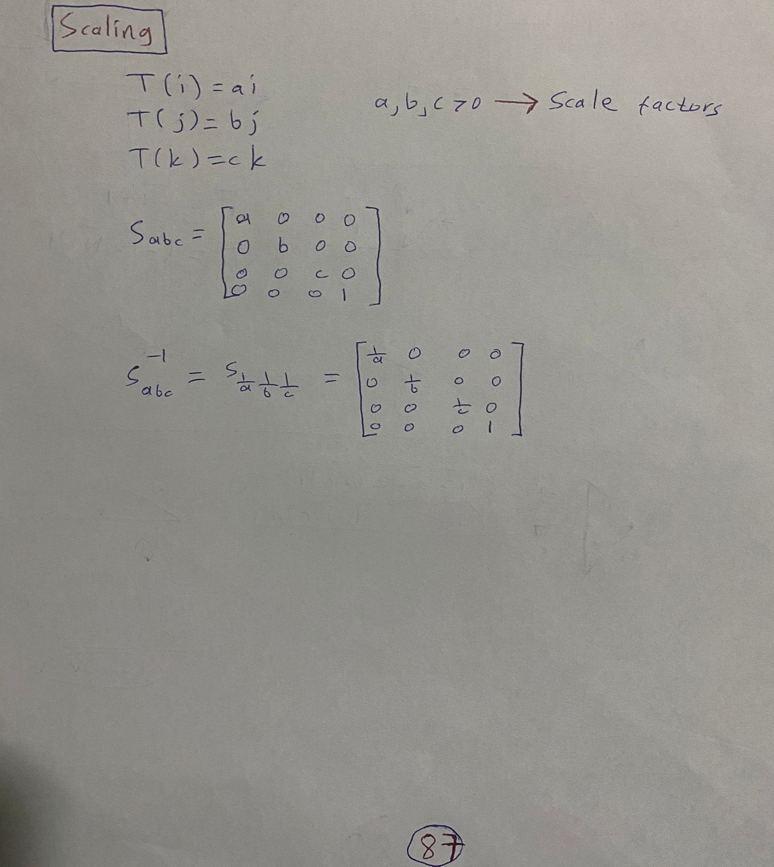 GitHub - EnesSahin4120/Affine-Transformations-Part-2-: Scale Matrix ...