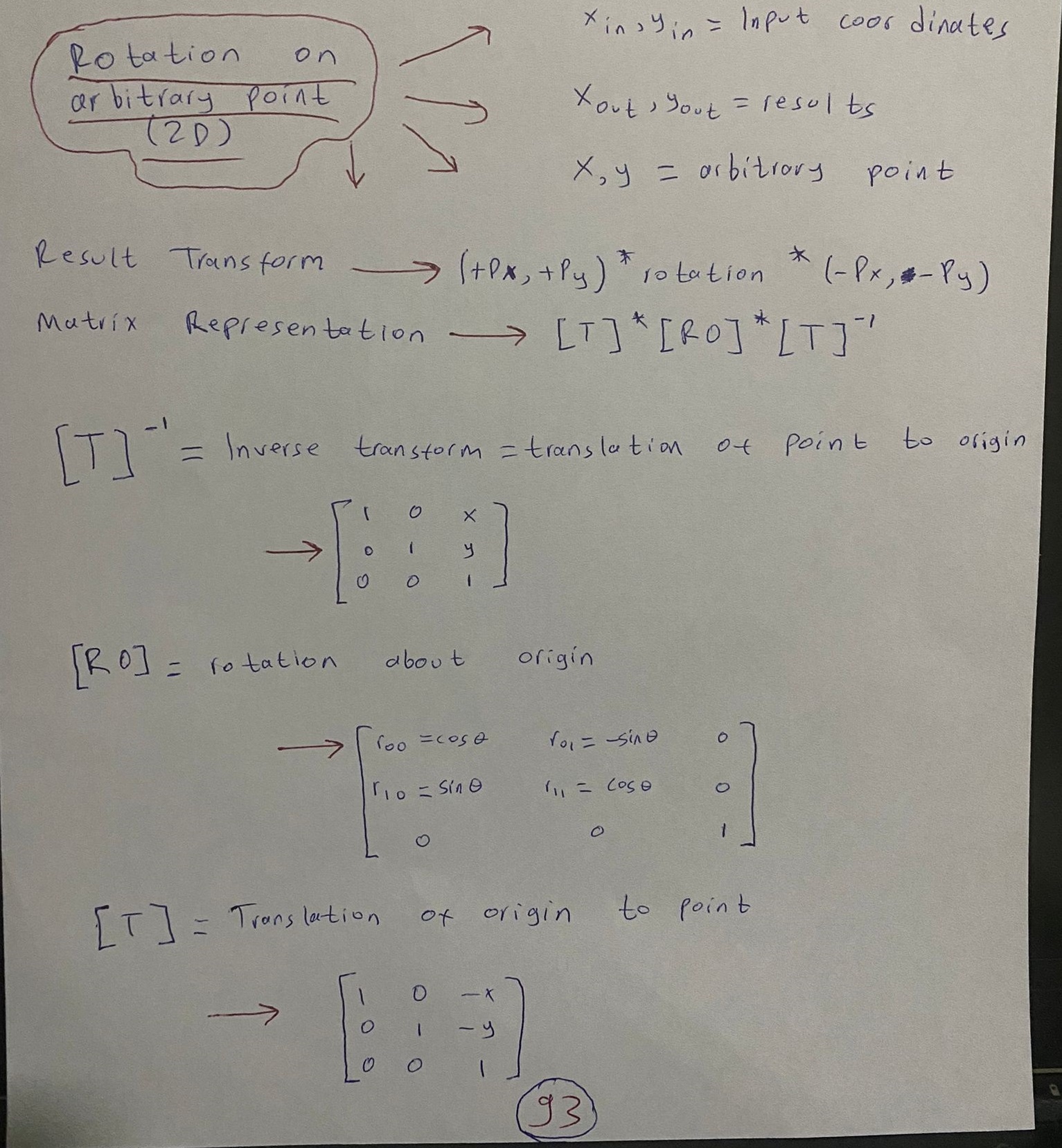 GitHub - EnesSahin4120/Affine-Transformations-Part-2-: Scale Matrix ...