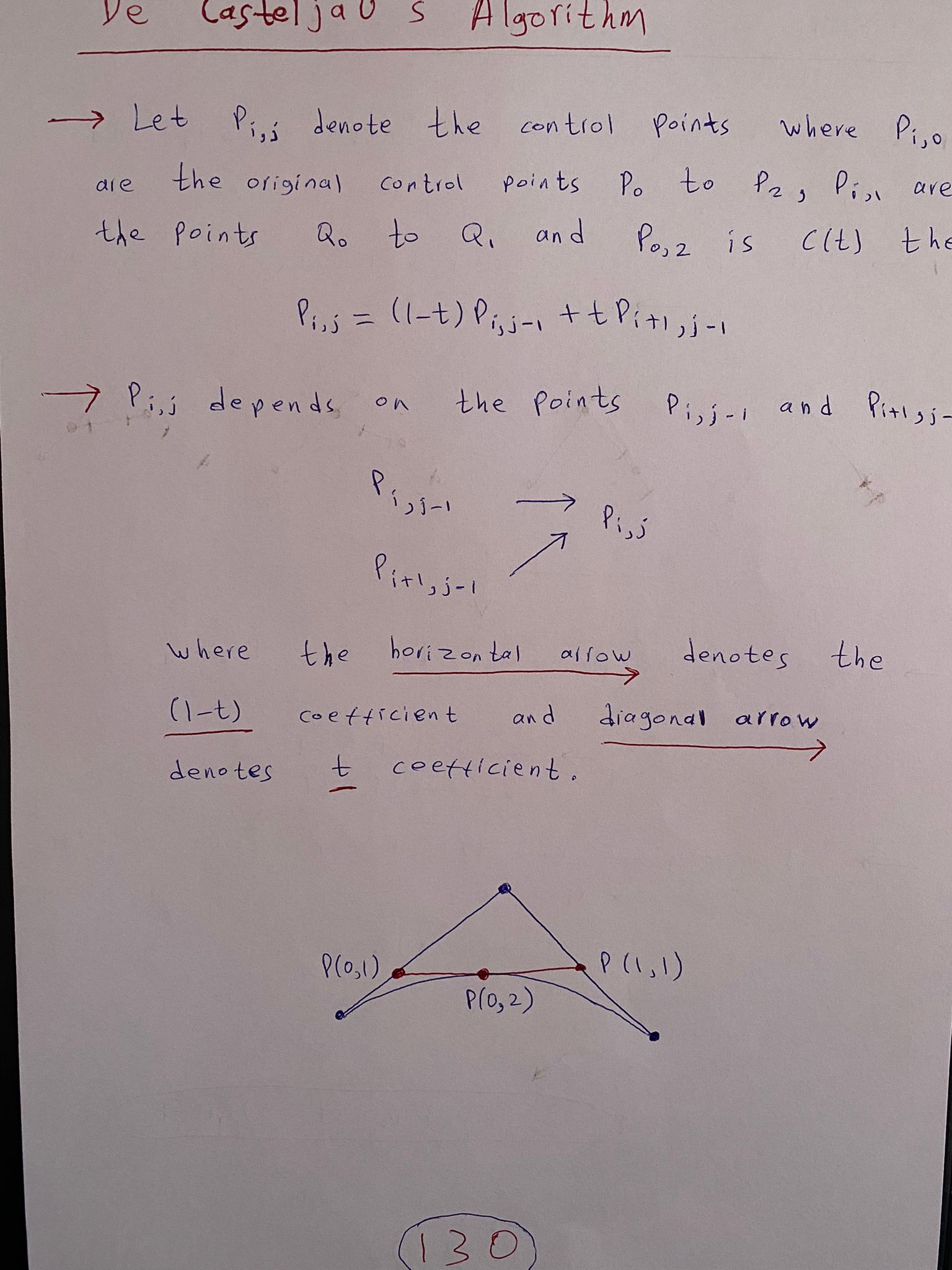 GitHub - EnesSahin4120/Interpolation-Part-3-: Bezier Curves, De ...