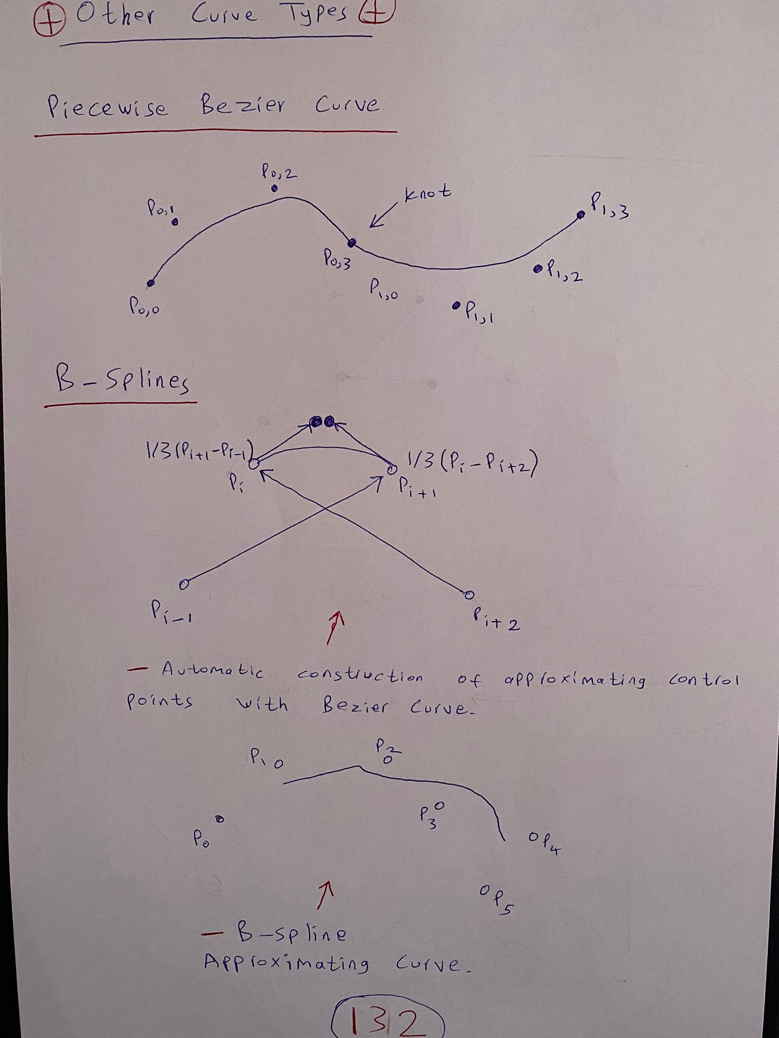 GitHub - EnesSahin4120/Interpolation-Part-3-: Bezier Curves, De ...