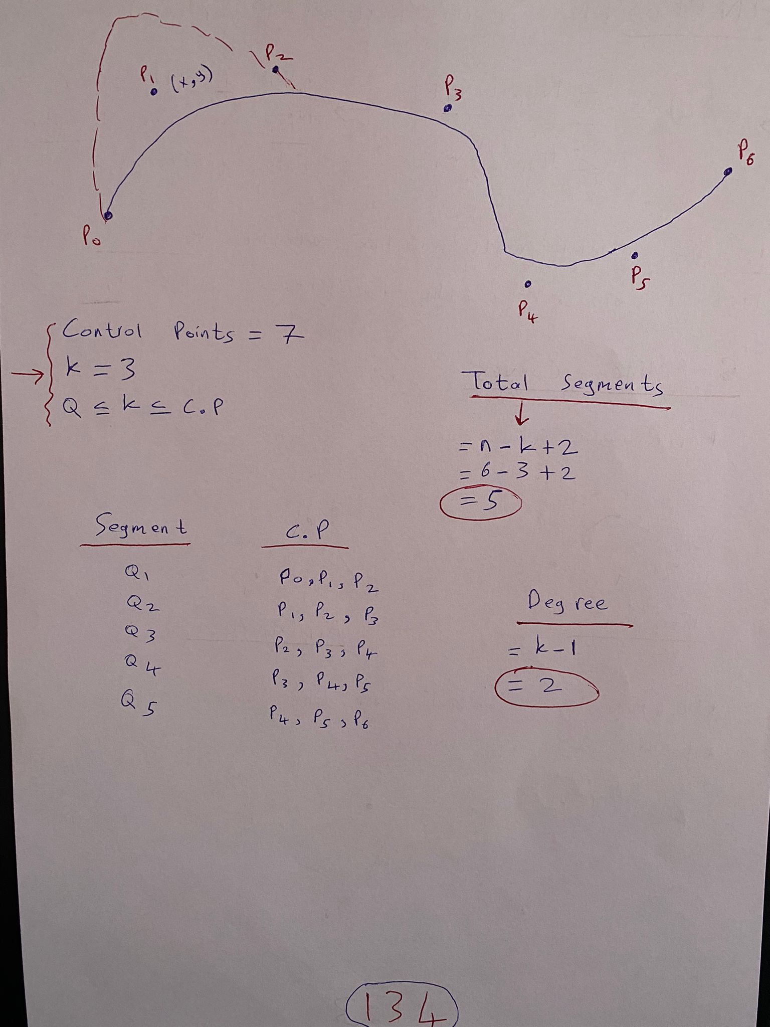 GitHub - EnesSahin4120/Interpolation-Part-3-: Bezier Curves, De ...