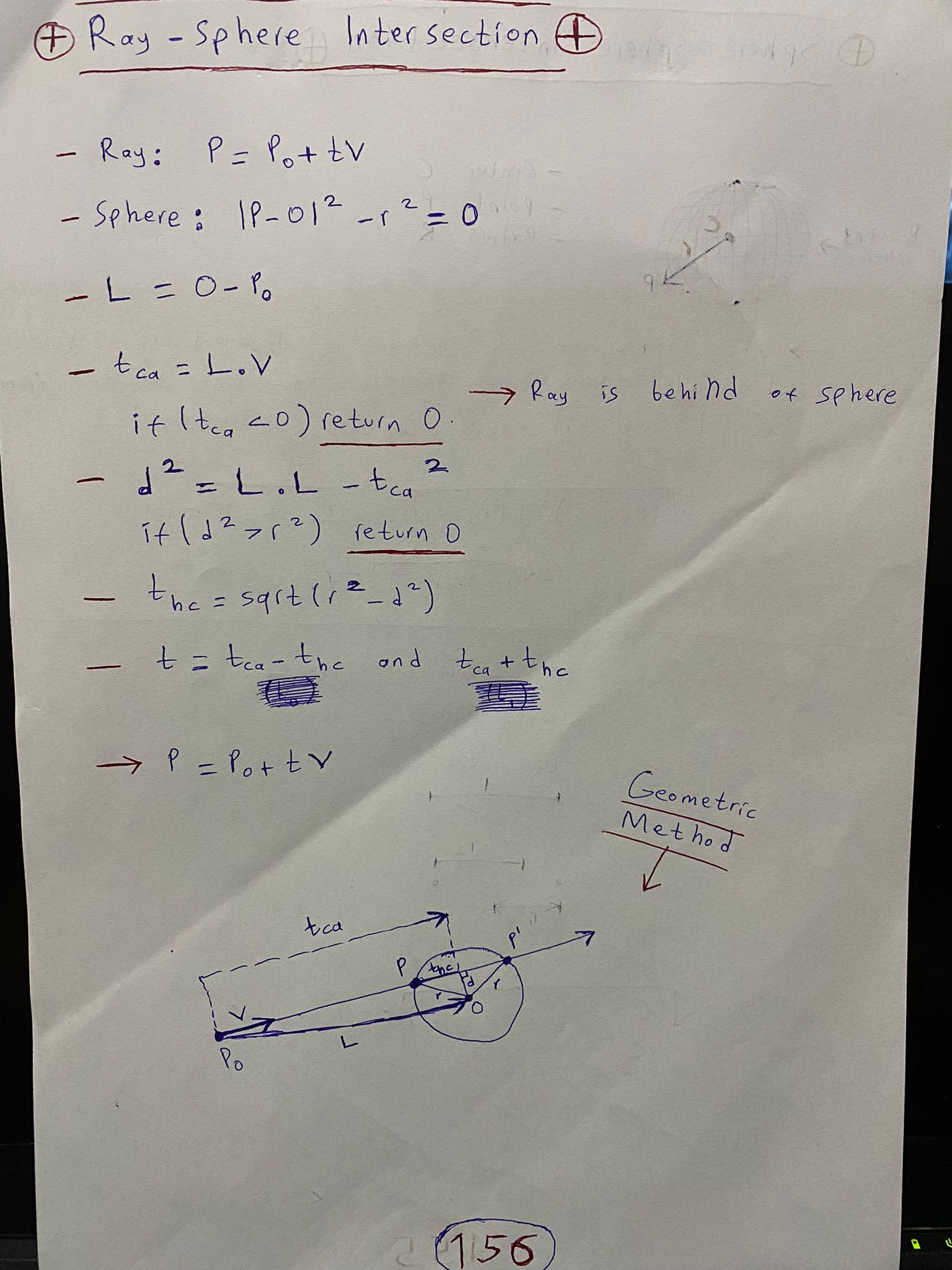 GitHub - EnesSahin4120/Intersection-Part-2-: Bounding Sphere, Sphere ...