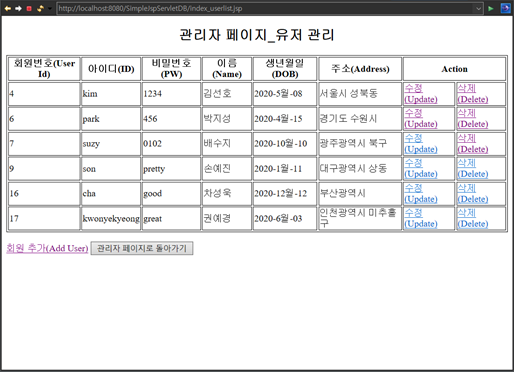 GitHub - KwonYeKyeong/InternetProgramming