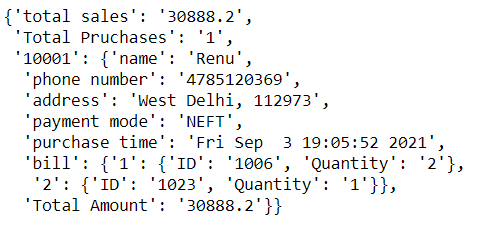 GitHub - ravishdesai/inventory-management-system-: etg submission of project 1