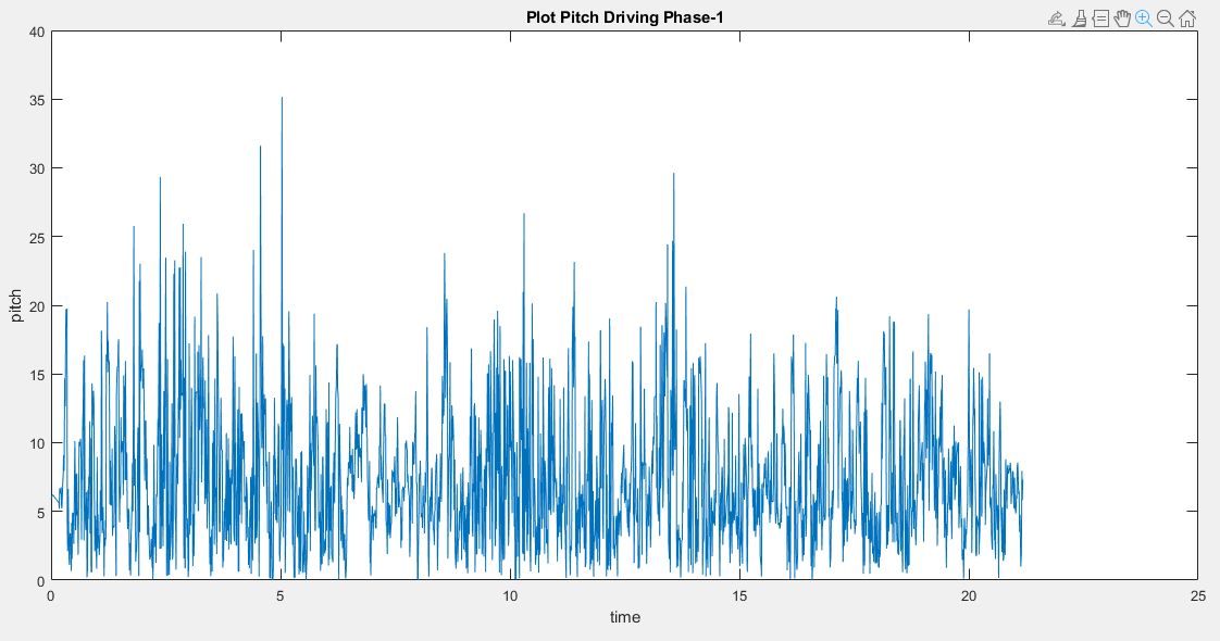 GitHub - JordyMarcius/hidden-markov-model