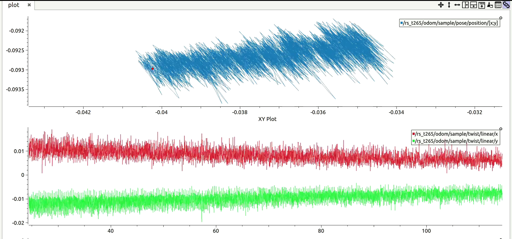 Strange X Axis Drift. Plot Attached · Issue #5850 · IntelRealSense ...