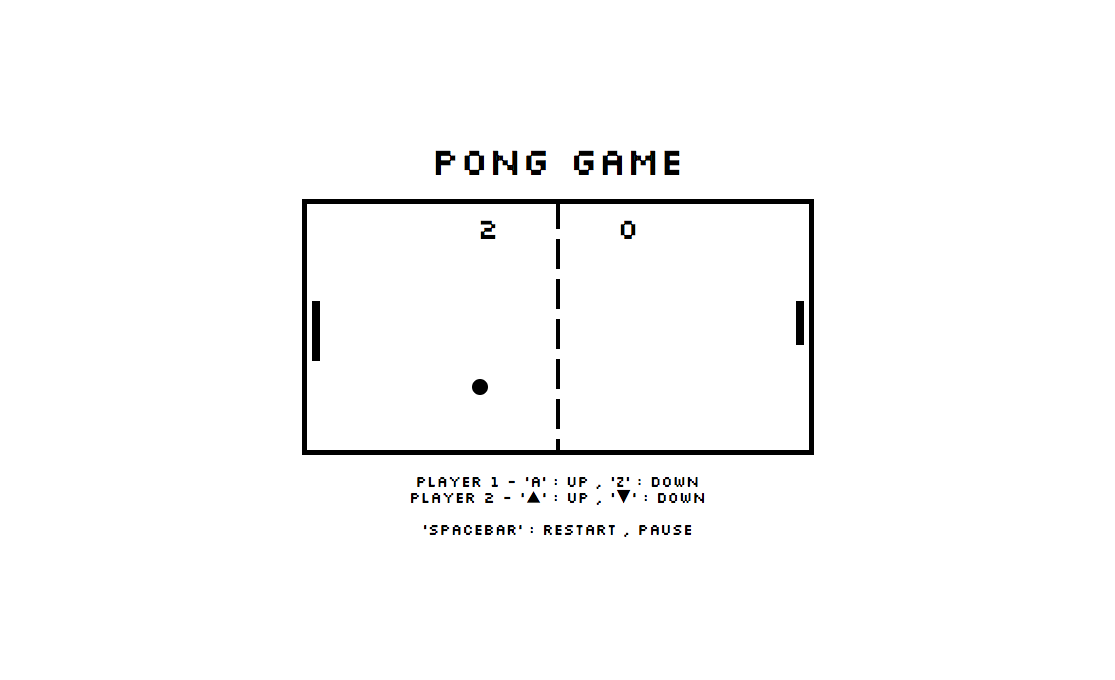 GitHub - corawym/PongGame: A pong game using SVGs