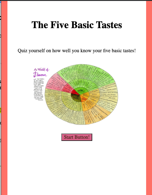 Quiz app high level overview · GitHub