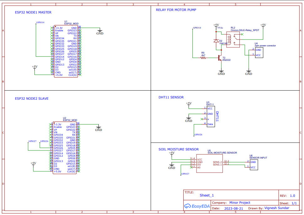 GitHub - Vigneshsundar128/IoT-Agricultural-Sensing-and-Control-with-ESP ...