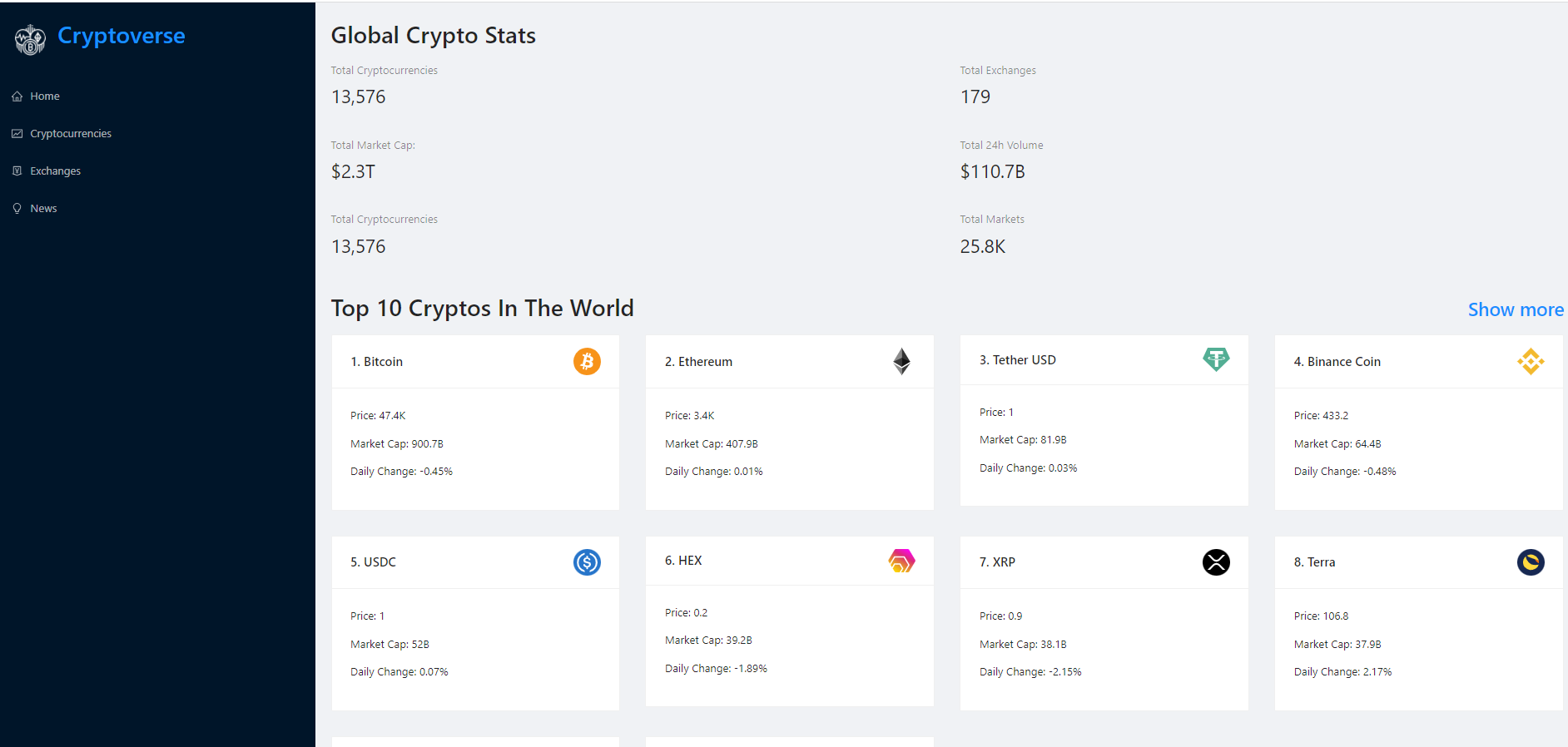 GitHub - terrylee0907/cryptoapp: A React Cryptocurrency App with State ...