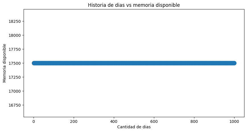 Github Rachitvargasmachine Learning Algorithm To Predict Optimal Storage Operating Systems 9737