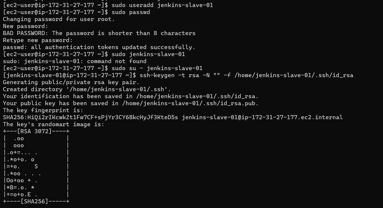 GitHub - 2sudhanhu/Jenkins-Intergration-with-weebhooks