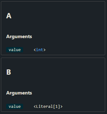 Automatic argument conversion and validation for `Literal` · Issue #4633 · robotframework ...