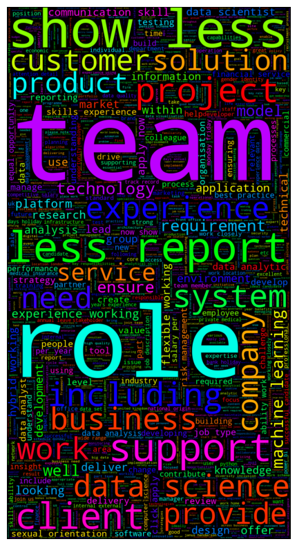 GitHub - Johanlai/ds_salary_project