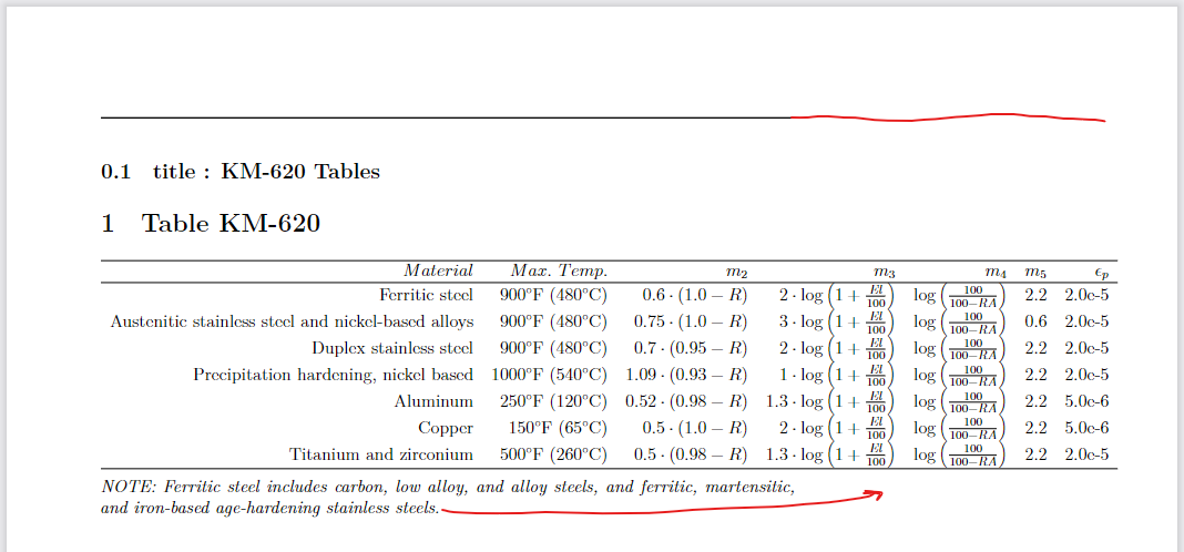 Visualizing a table in weave report? · Issue #200 · JunoLab/Weave.jl · GitHub