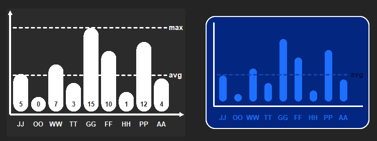 Custom Calendar, Chart and Graph widgets · TomSchimansky CustomTkinter · Discussion #1836 · GitHub