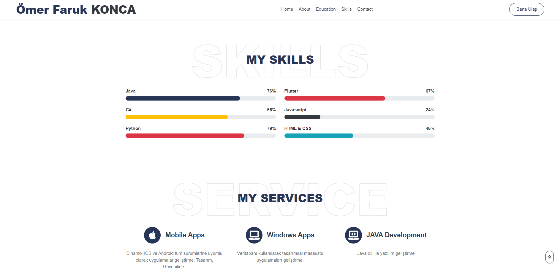 GitHub - omerkonca/omerkonca.github.io: KİŞİSEL WEBSİTEM