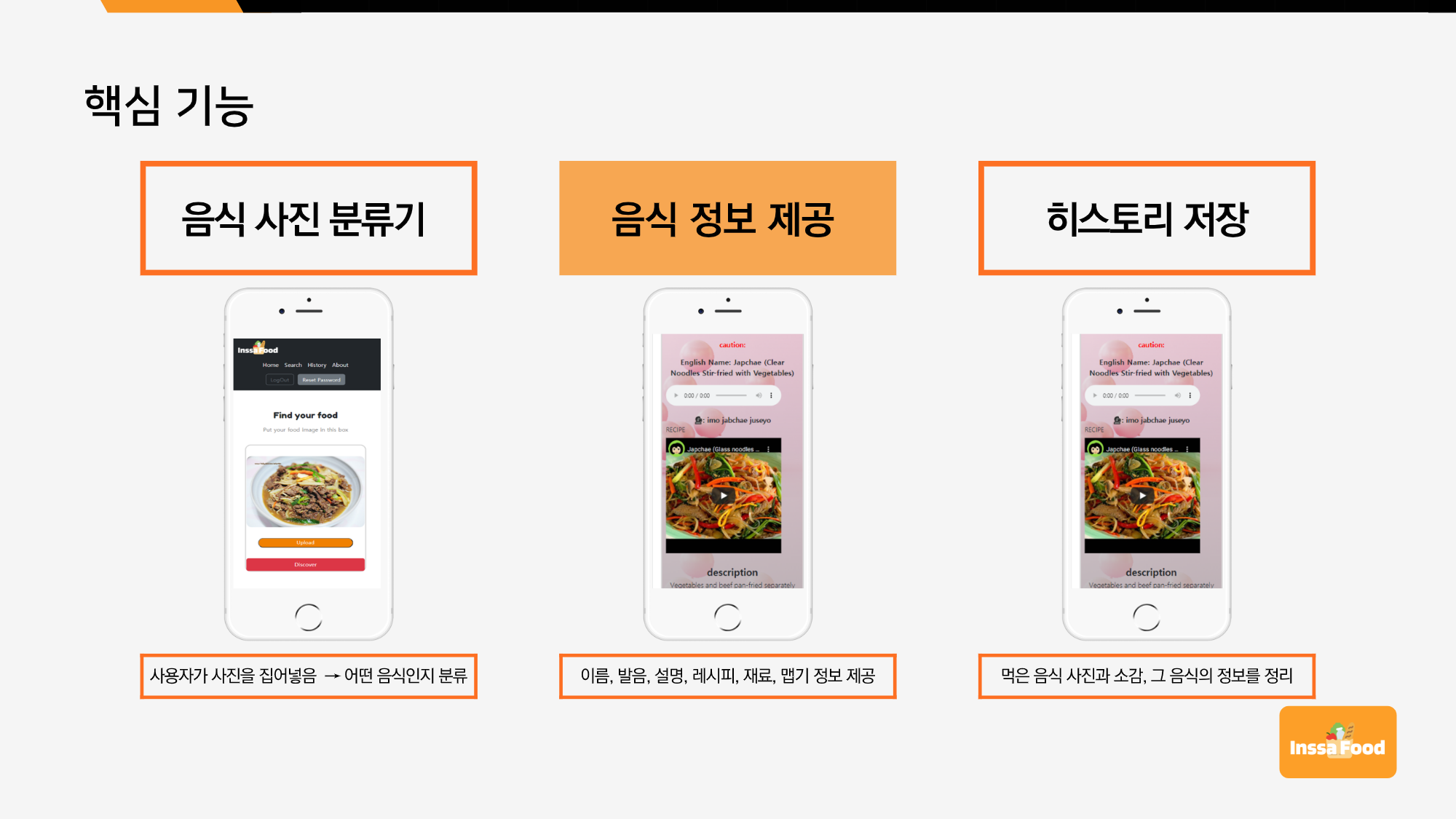 GitHub - ABizCho/inssa-food-webApp: inSSA-Food 프로젝트