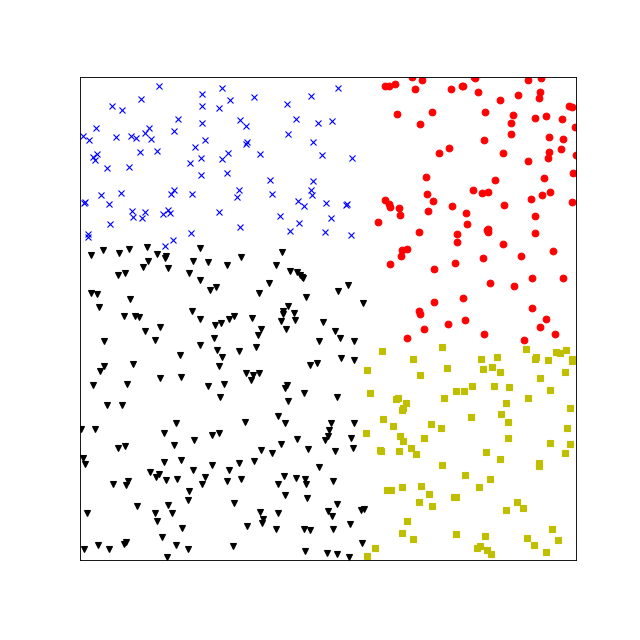 GitHub - gavinpiva/OVO: OVO implementation with numpy