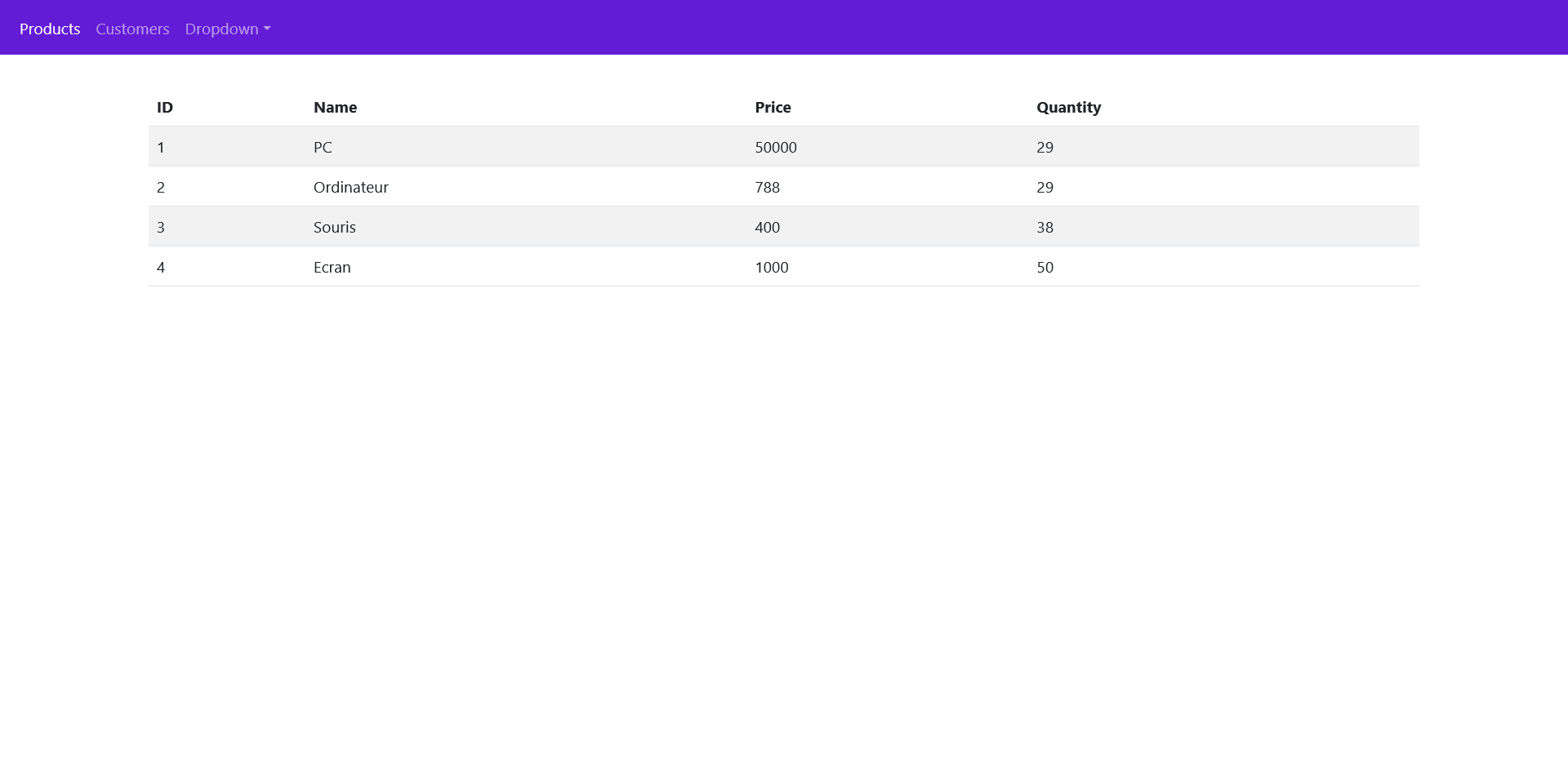GitHub - IliasBoutouil/ms-ecommerce