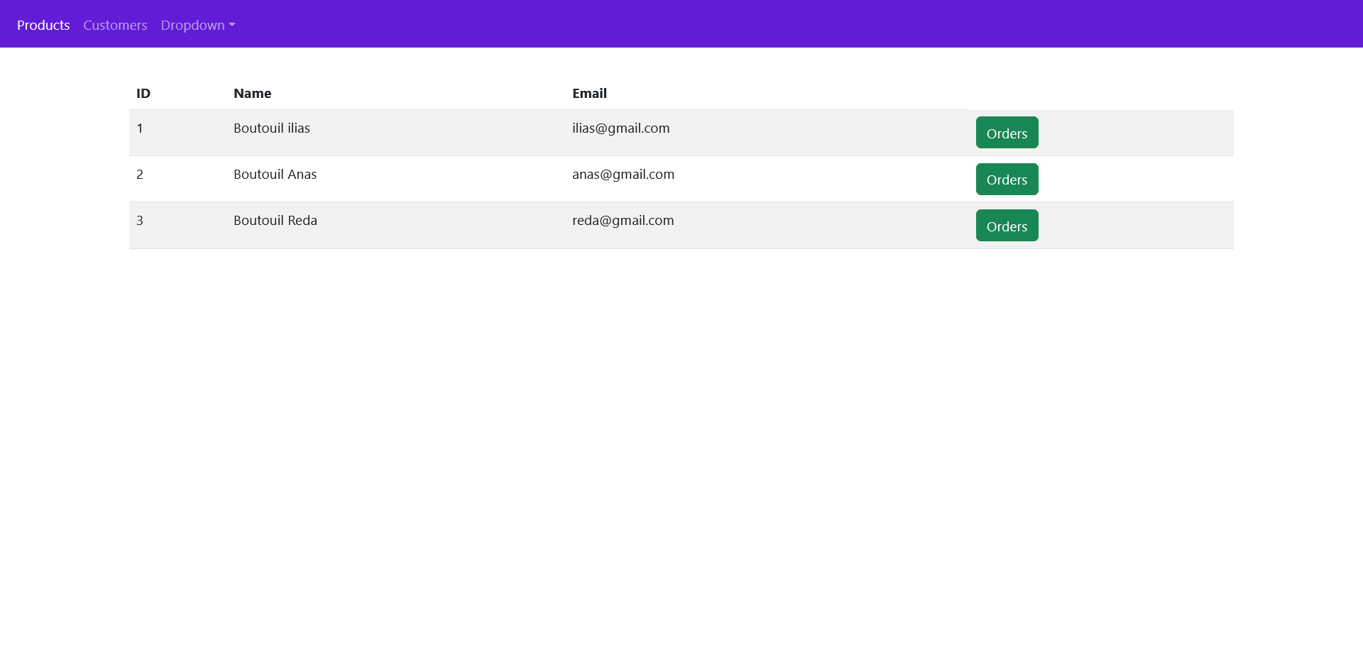 GitHub - IliasBoutouil/ms-ecommerce
