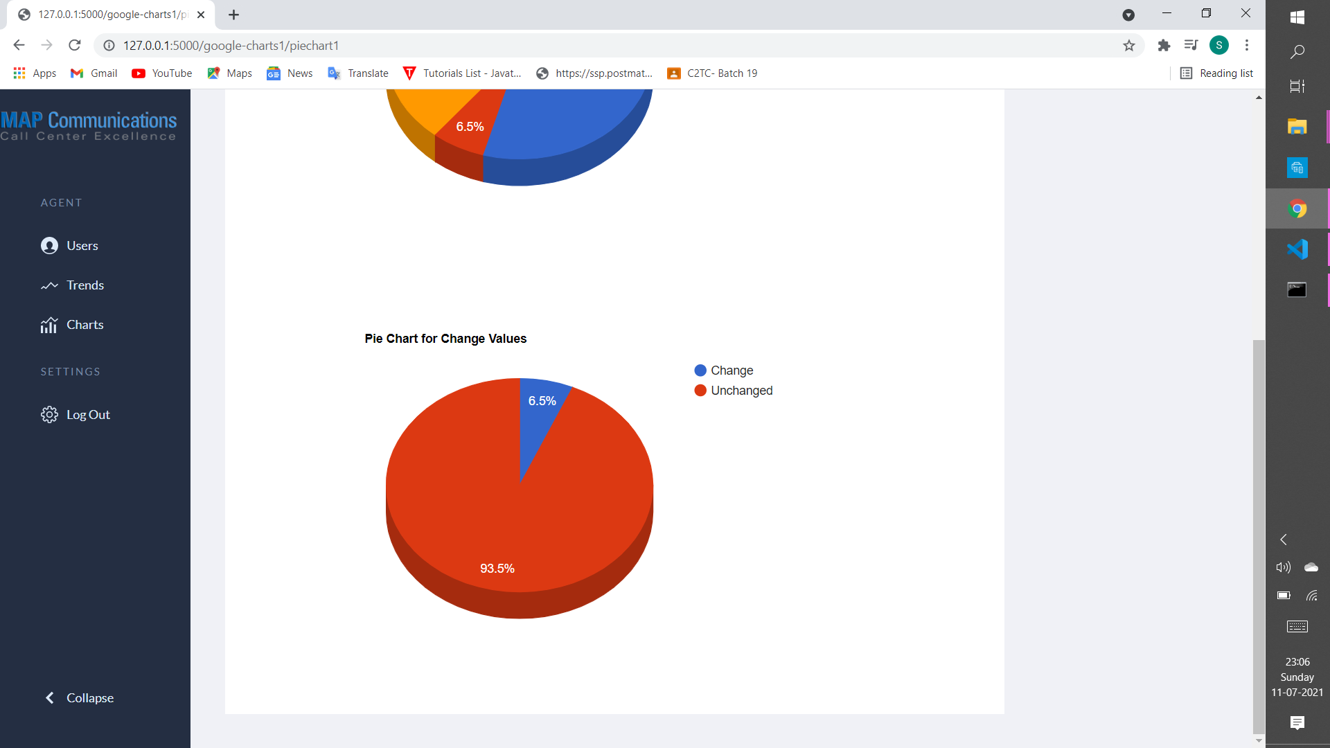 GitHub - rakhiPurwar/Sentiment_Task_Tracker: Developed a task tracking ...