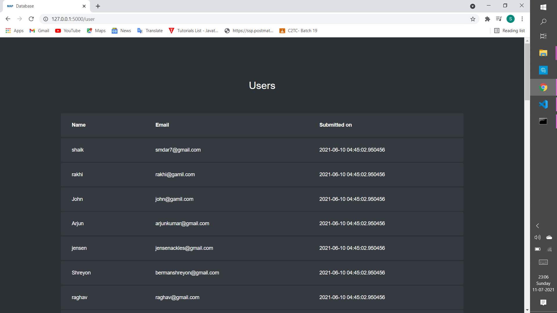 GitHub - rakhiPurwar/Sentiment_Task_Tracker: Developed a task tracking ...