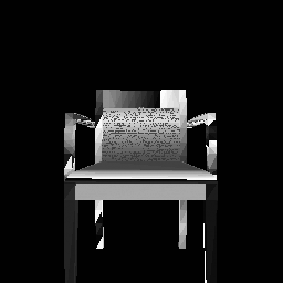 Want to render object from .obj file using pytorch3d, but get the unexpected rendering results ...