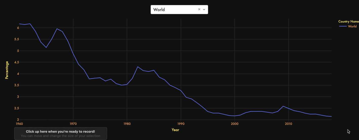 GitHub - RuedaKV/military-maps: Interactive choropleth map and line ...