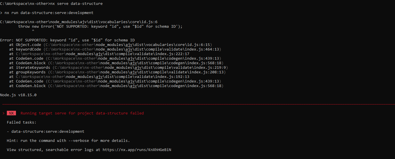 Nx Serve Not Working · Issue 16494 · Nrwl Nx · Github