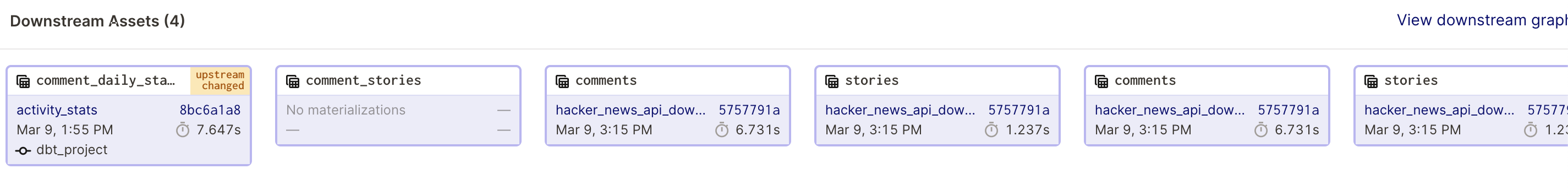 Same asset shows up multiple times in "downstream assets" of asset on ...