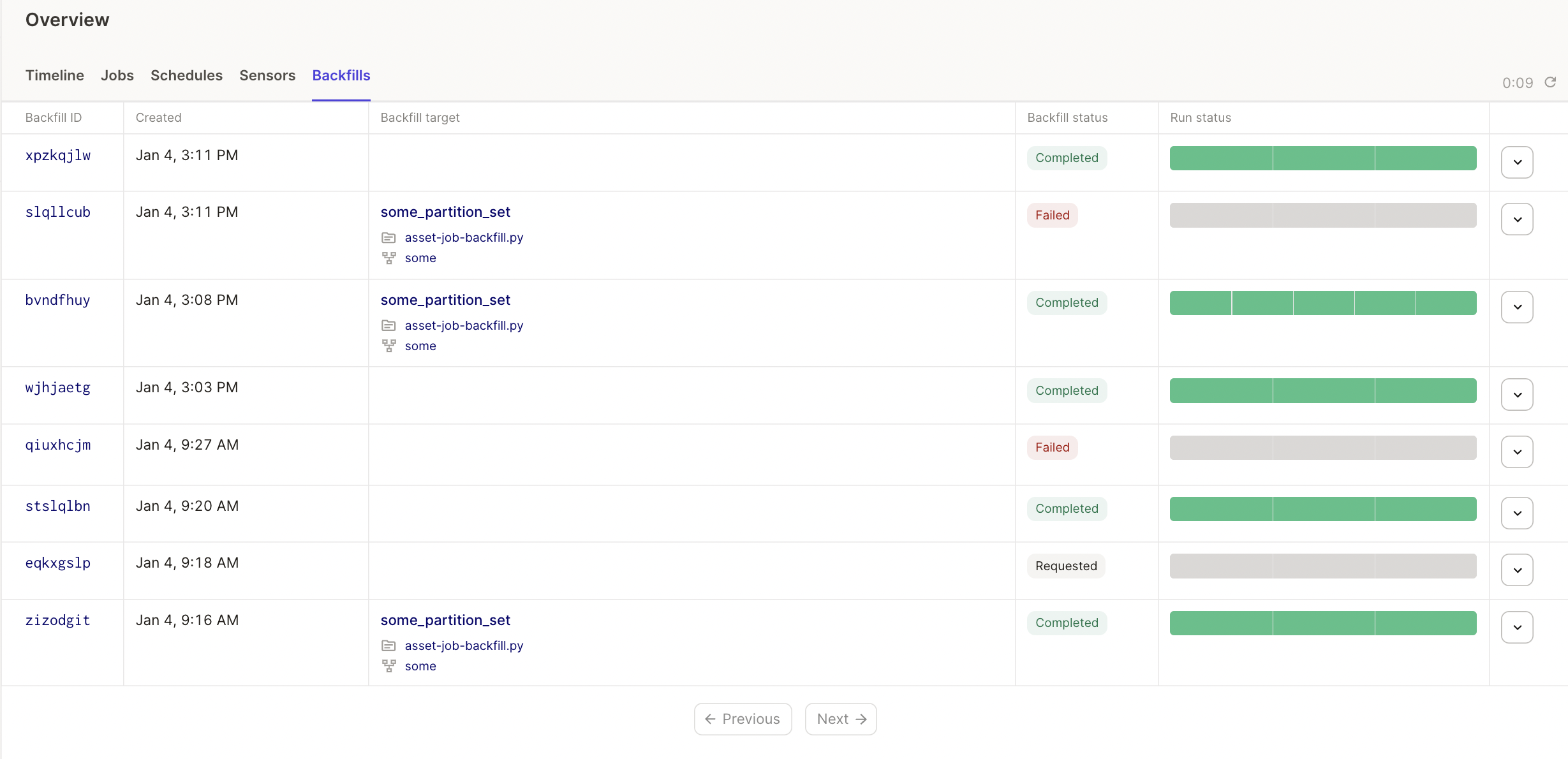 On backfills overview page, fill out "Backfill target" column for pure asset backfills · Issue ...