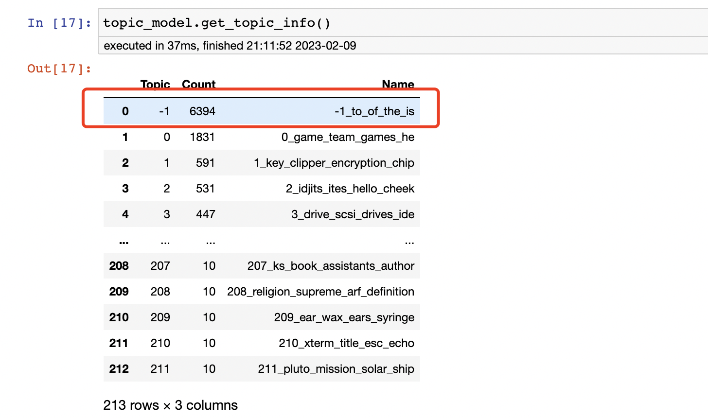 functions：get_document_info(docs) · Issue #994 · MaartenGr/BERTopic ...