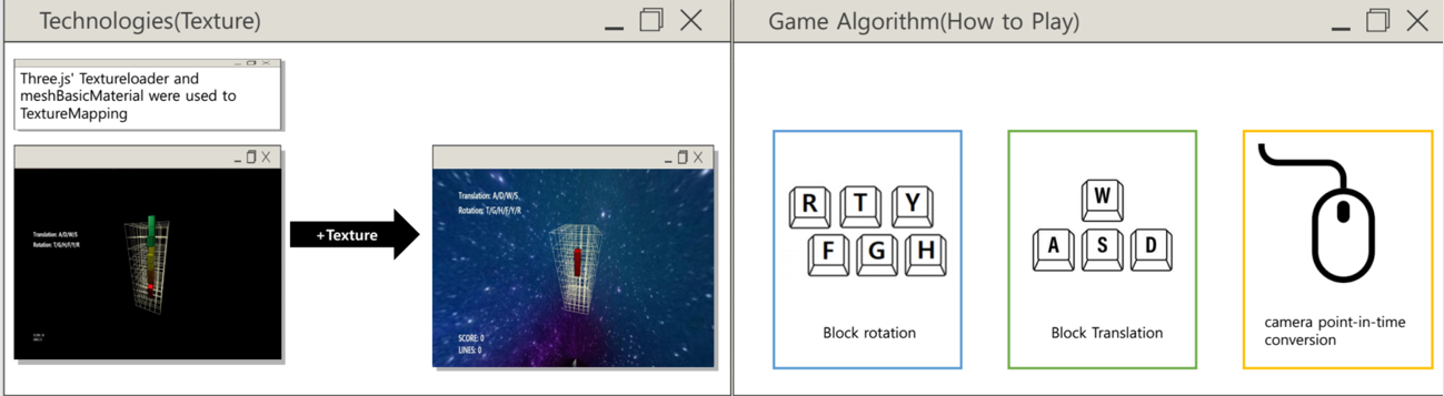 GitHub - JeongDongYoon1002/3D-Tetris