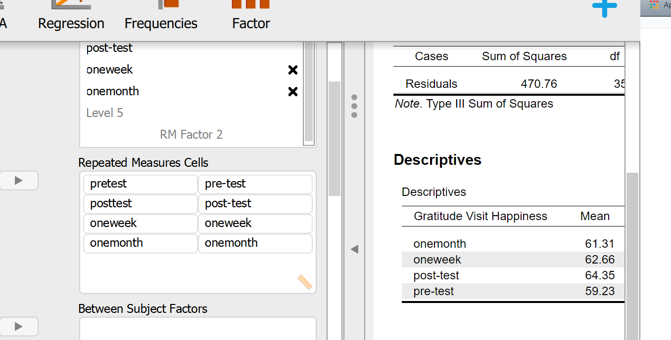 Descriptive Statistics In Rm Anova They Are Not Displayed In The Order I Entered Them In 3965