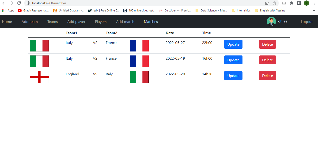 GitHub - karim-lh/WorldCup2022_SpringBoot-Angular GitHub - karim-lh/WorldCup2022_SpringBoot-Angular