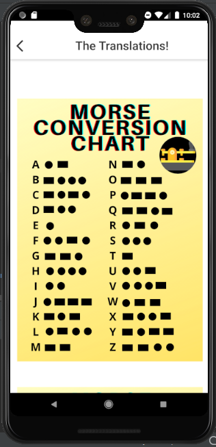 GitHub - utkarshamokashi/Morse_Translator