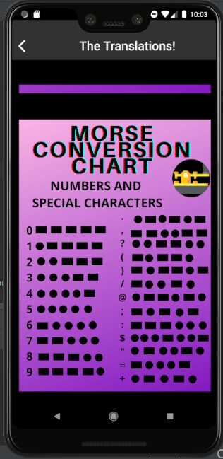 GitHub - utkarshamokashi/Morse_Translator